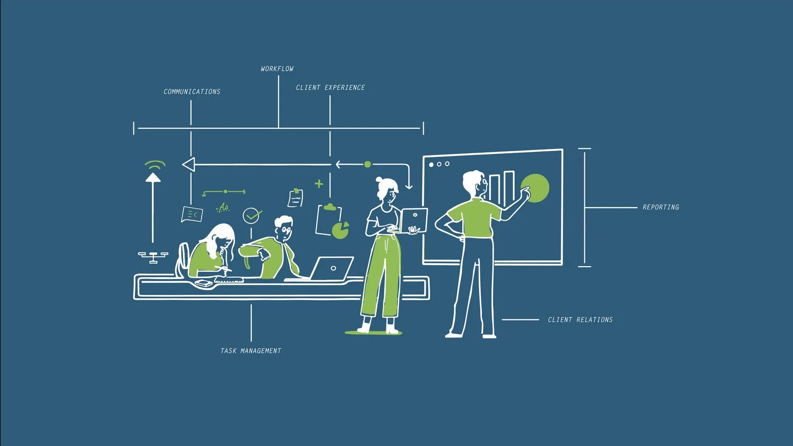 Why Law Firms Should Build a Technology Ecosystem - Chronicle Law ...